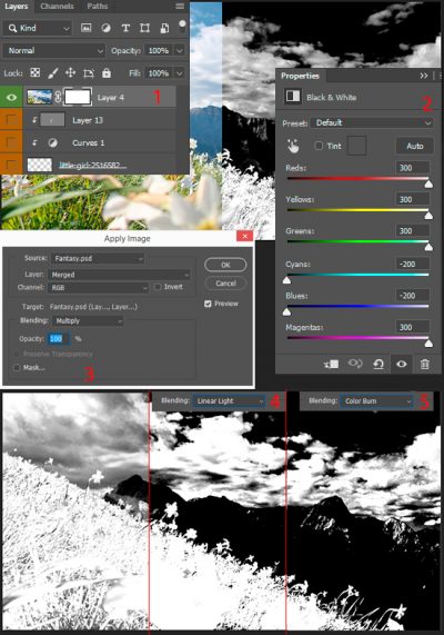 How to Create a Fairytale Composition in Photoshop - PSD Vault