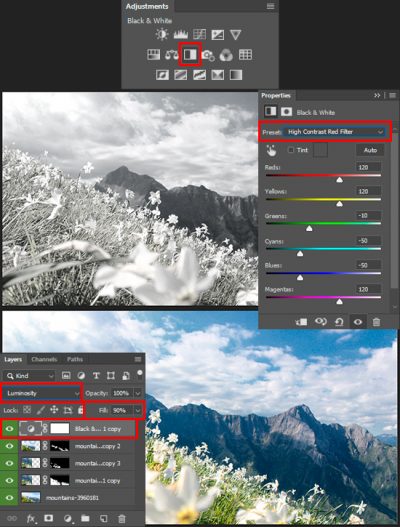 How to Create a Fairytale Composition in Photoshop - PSD Vault
